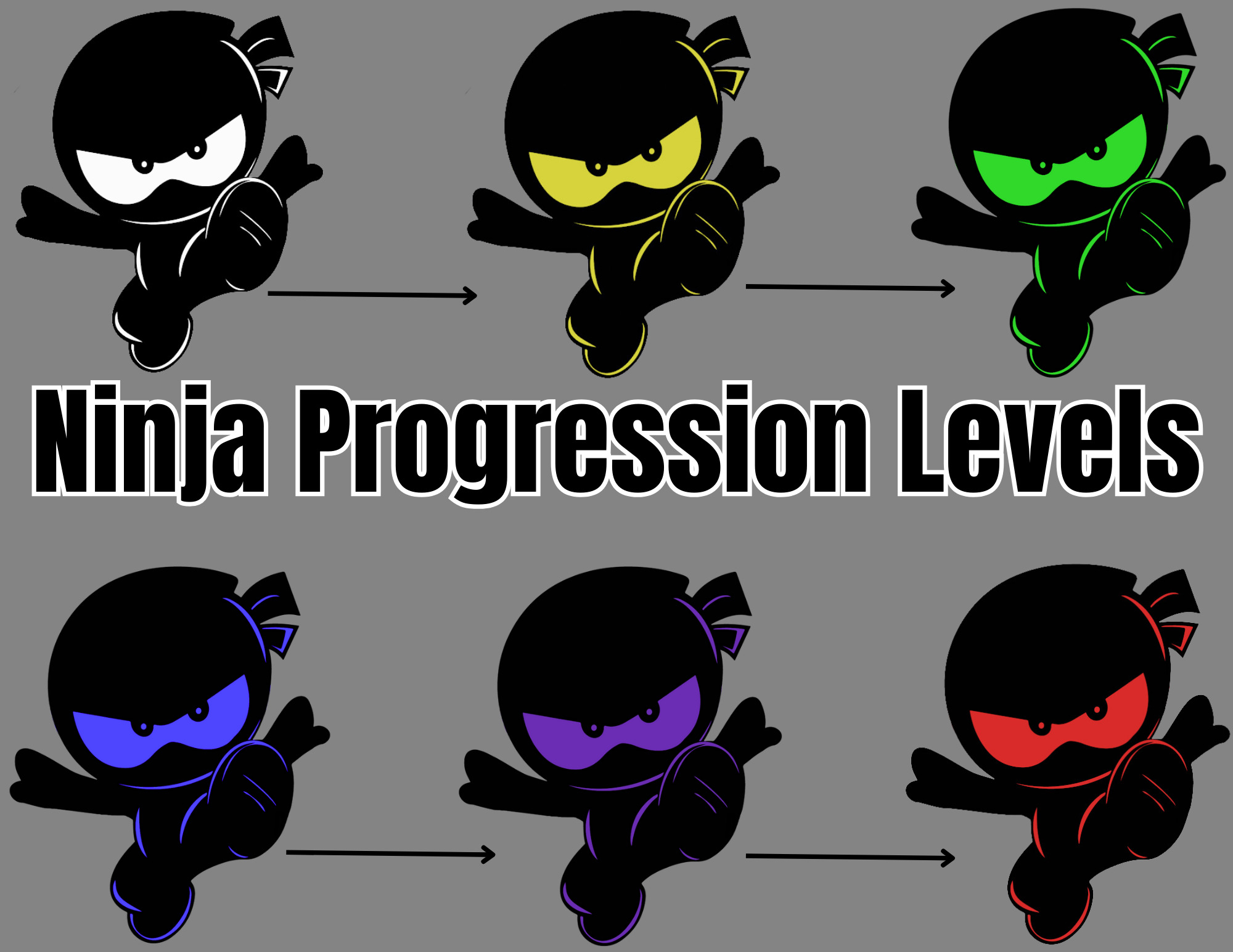 GU Ninja - Gymnastics Unlimited